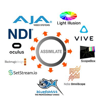 SCRATCH for Finishing » ASSIMILATE