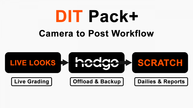 Meet DIT Pack+: Now including Hedge! » ASSIMILATE
